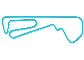 Magione Track Day Racing | Puresport